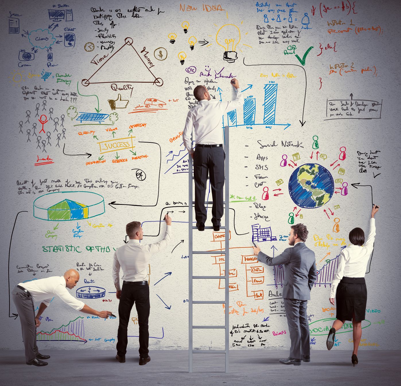 Market entry barriers: Definition, types & examples in B2B | MIR